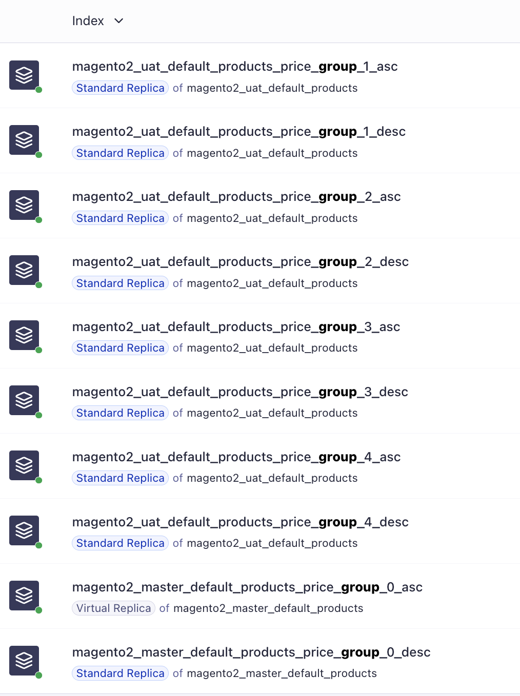 How does my Magento configuration determine the number of indices to create? – Algolia